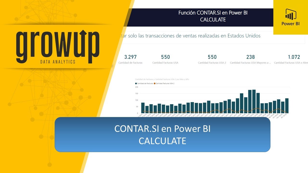 Contar Si En Power BI CALCULATE YouTube contar-si-en-power-bi-calculate-youtube