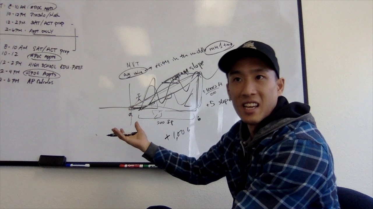 Calculus Theorems: Mean Value, Rolles, Intermediate Value (MVT, IVT ...