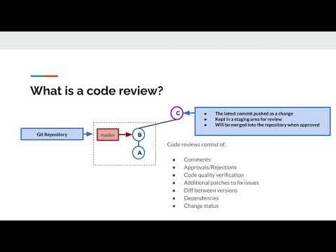 Introduction to Gerrit Code Review - YouTube