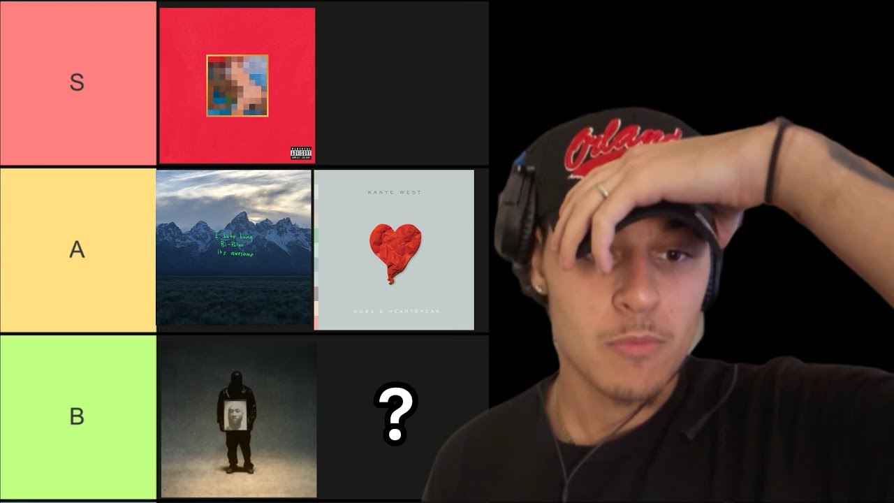 Kanye West Album Tier List - YouTube
