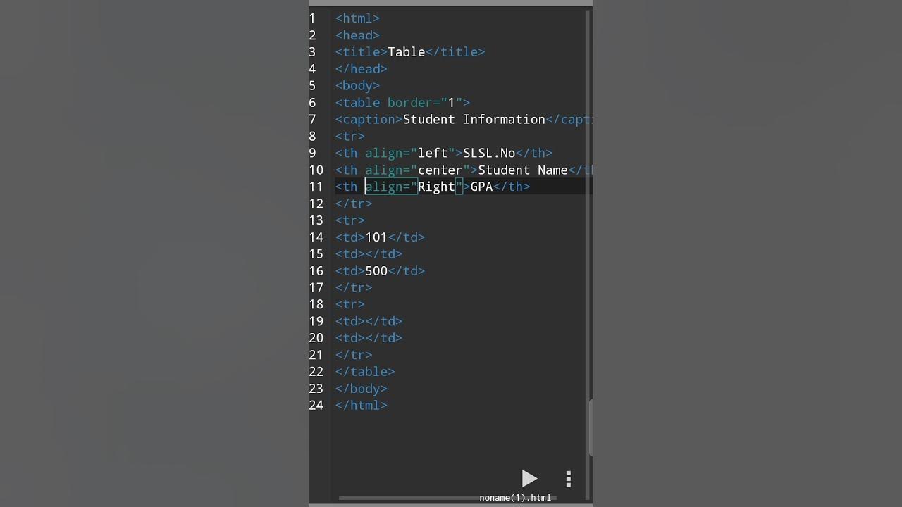 Coding Short Video Youtube