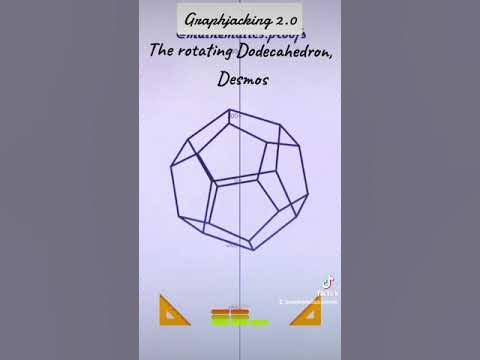 Rotating #Dodecahedron put on Desmos #graphjacking #rigidbodydynamics # ...