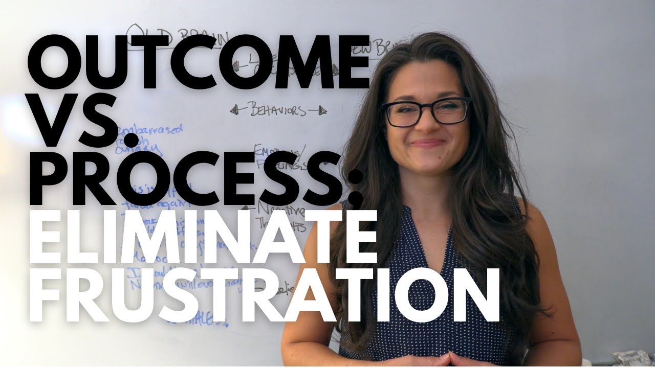 Outcome goals vs process goals - YouTube
