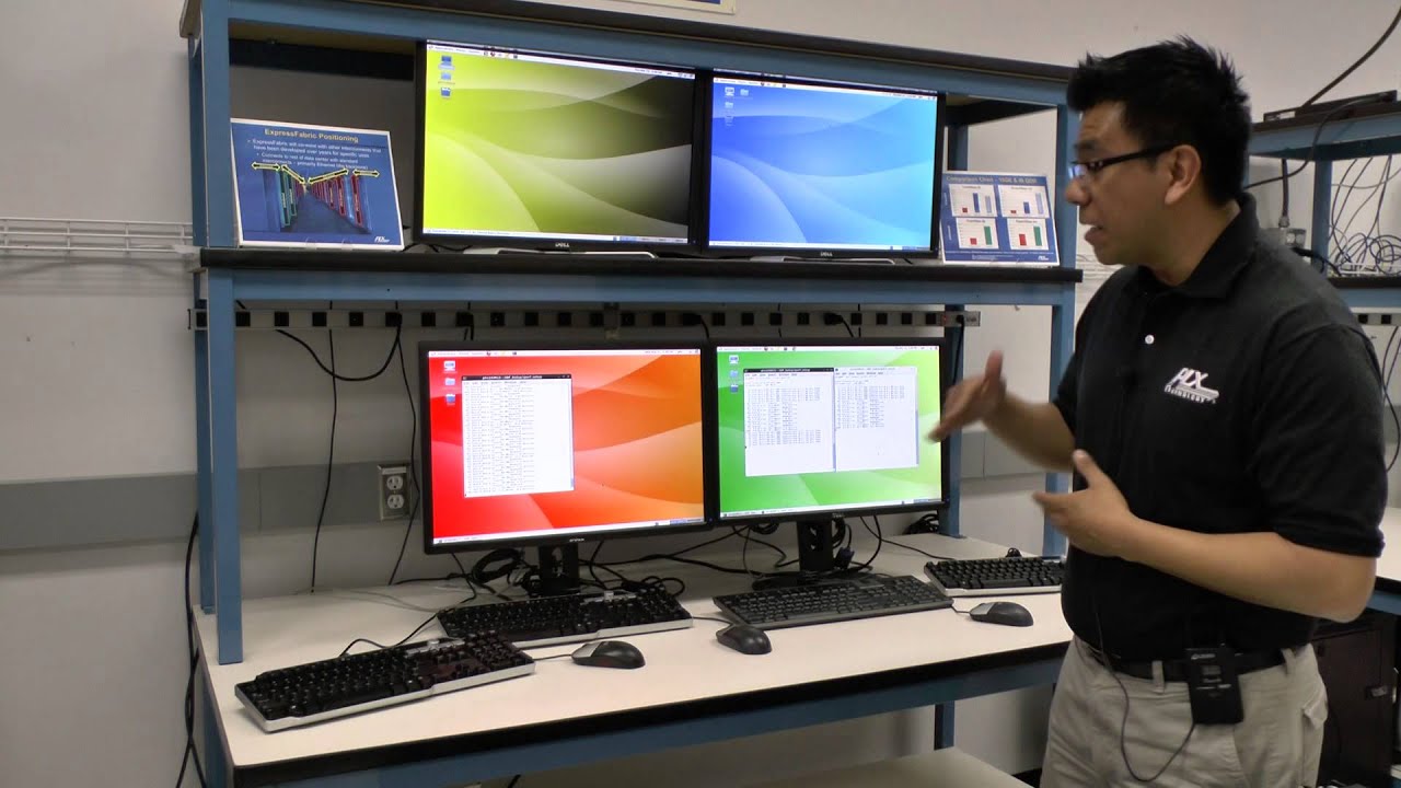 PLX Technology Express Fabric Explained - YouTube