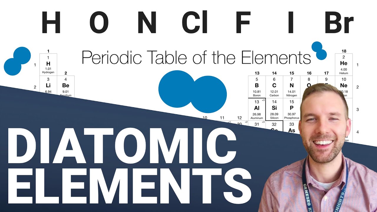 Diatomic Elements - YouTube