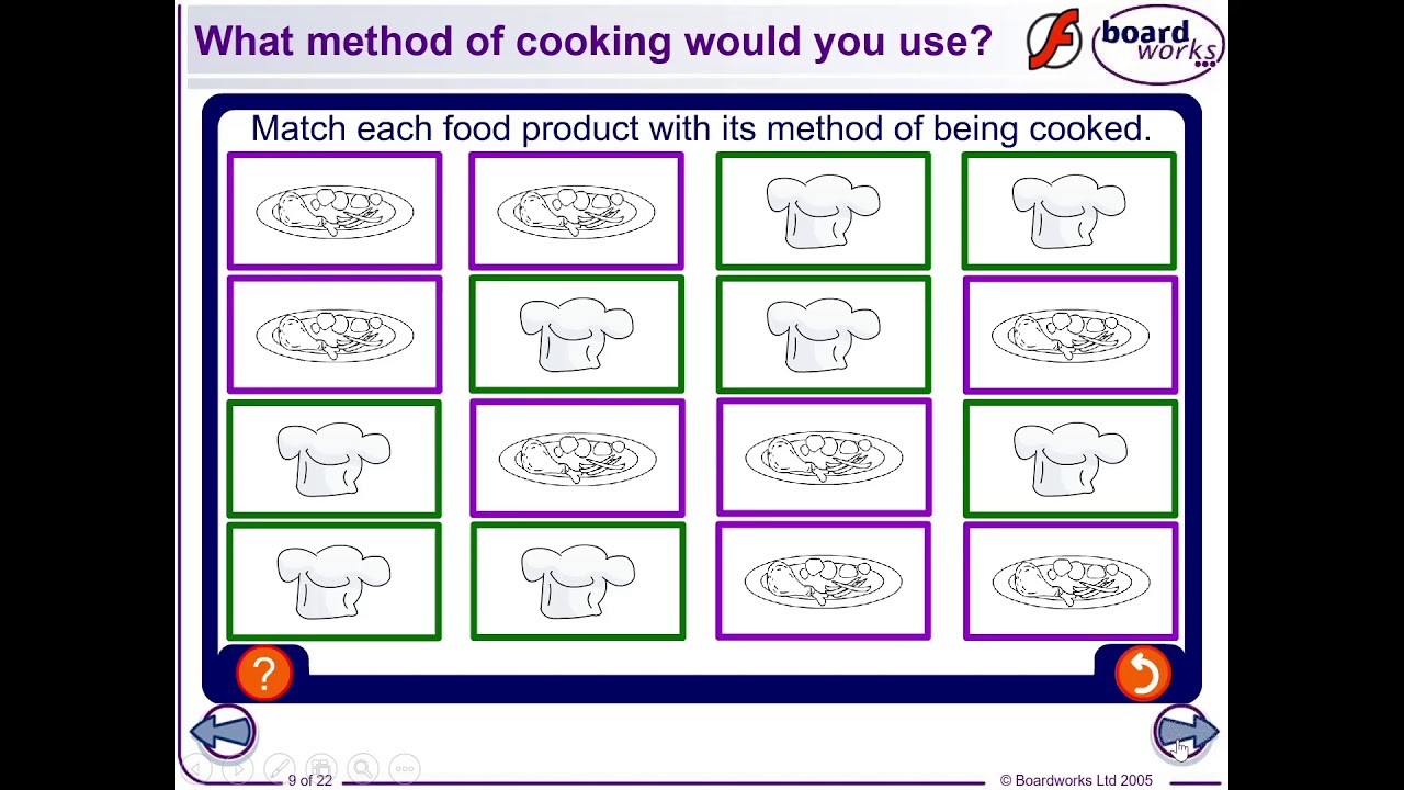 Food - Week 7 Y8 Cooking Methods - YouTube