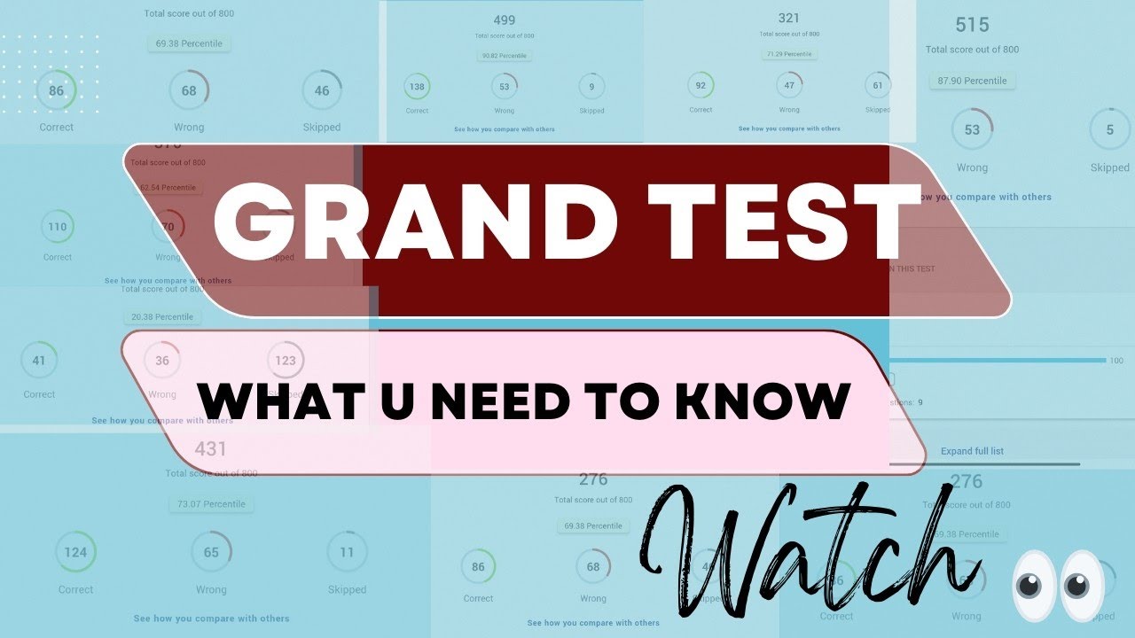 Grand Tests!!! Why? How? When? - YouTube