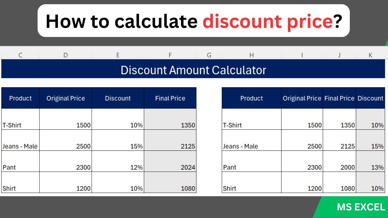 How to calculate discount rate or price in excel? - YouTube