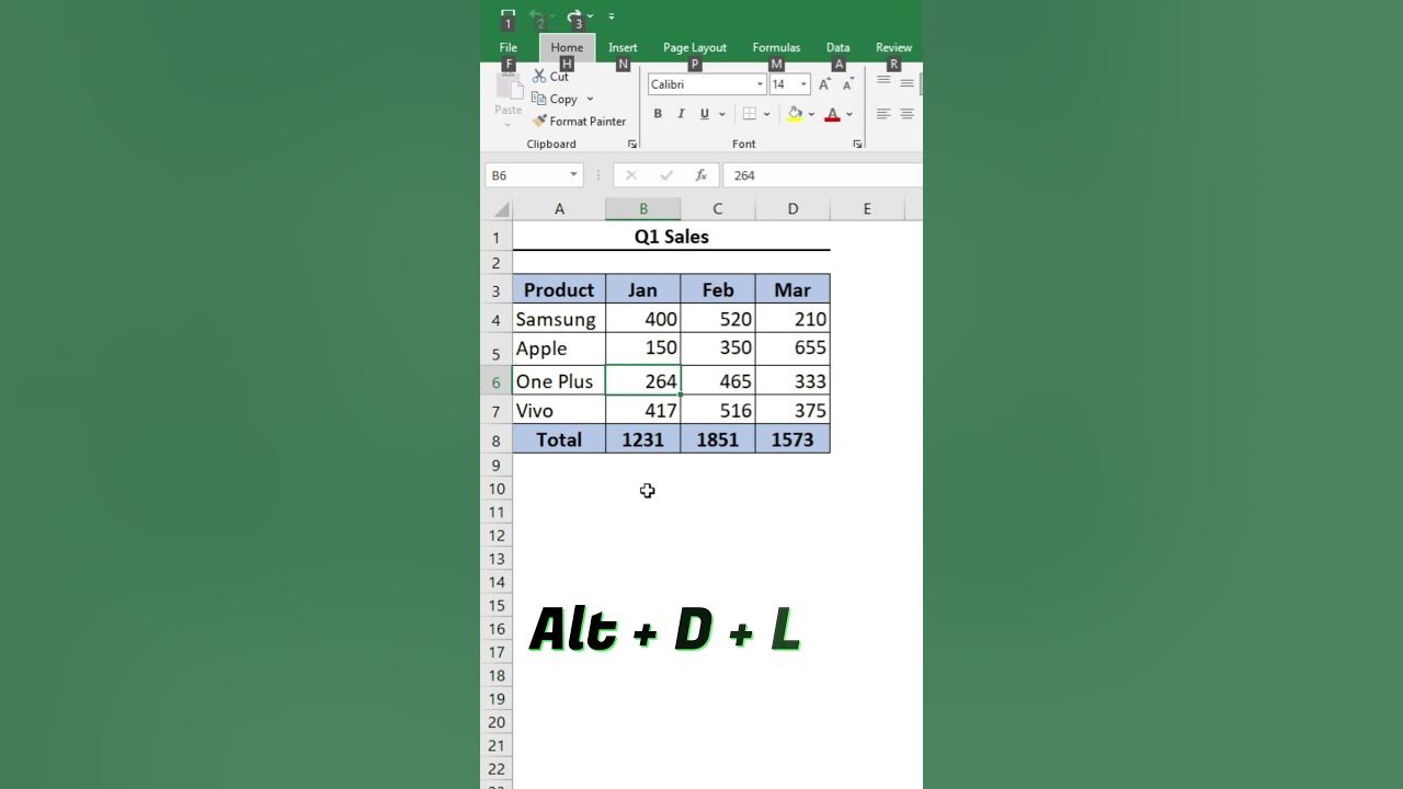 Shortcut to open data validation dialog box in Excel | #excel #shorts #excelshortcuts # ...