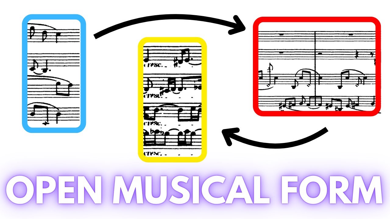 Composer Explains Open Form in Music - YouTube