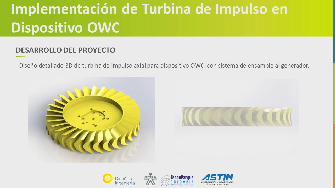 Turbina de Impulso Axial - YouTube