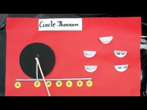 B.Ed TLM - Circle Theorem working model(Mathematics) - YouTube