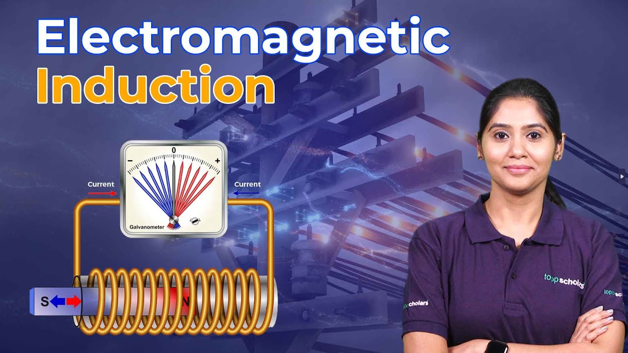 Easy Explanation of Electromagnetic Induction and Faraday's Laws ...