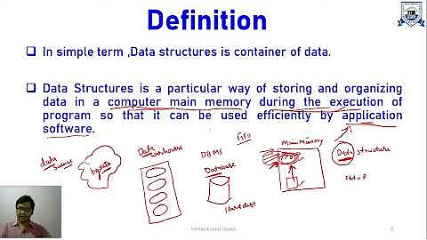 Data Structures | DS | Full Course | AKTU Syllabus - YouTube