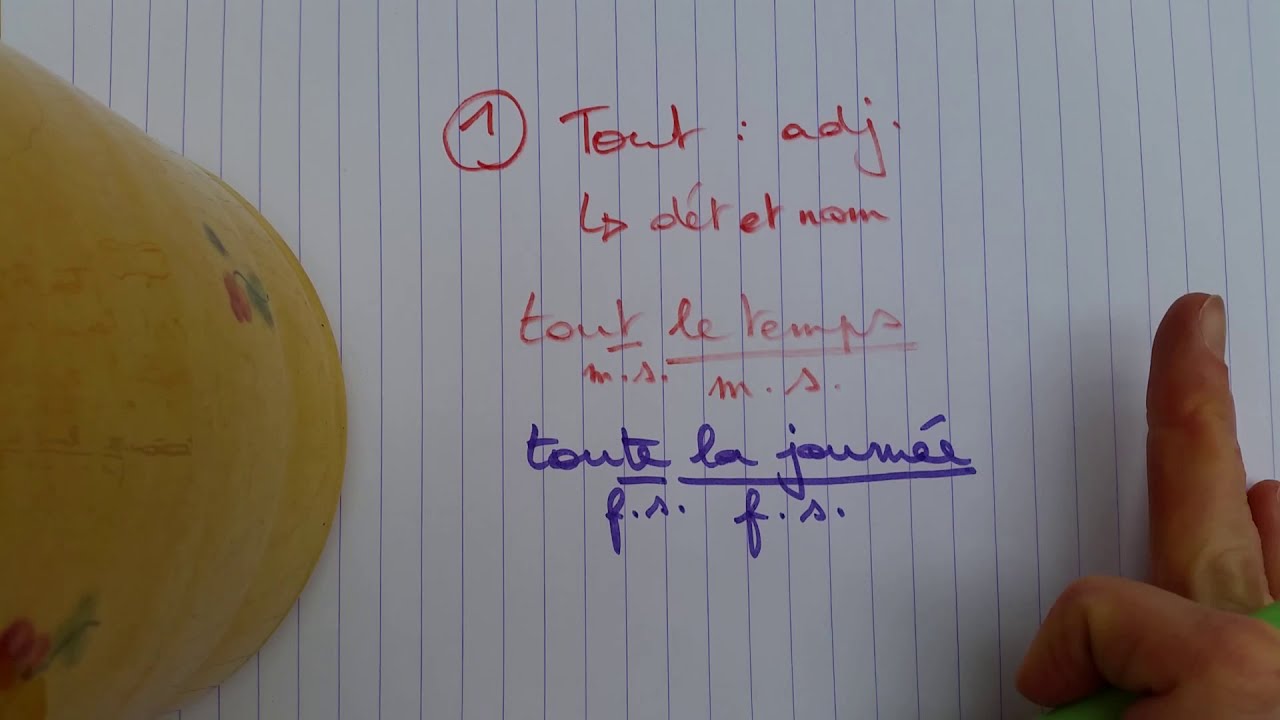 Orthographier "TOUT" 1 - YouTube