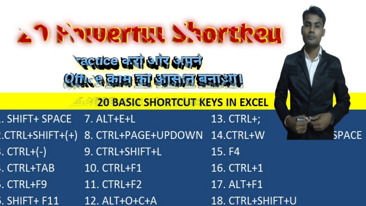20 Powerful Shortcut Key Will Practice Definitely Excel Export ...