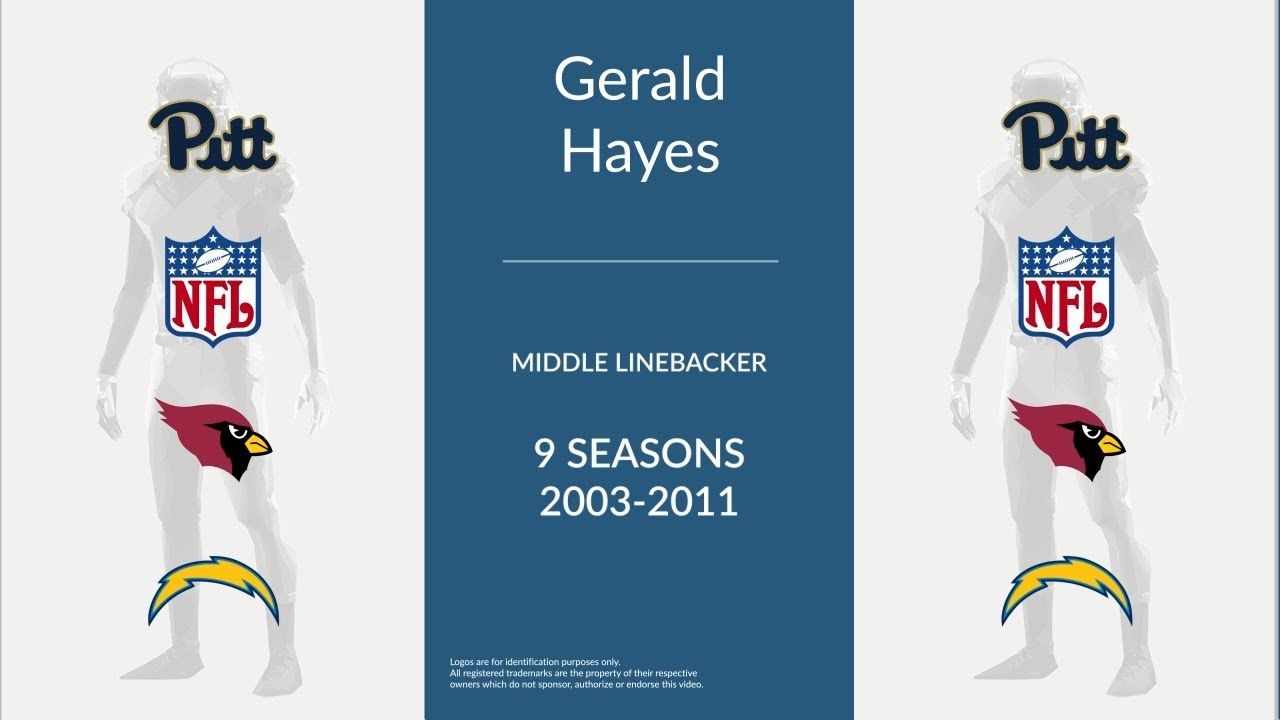 Gerald Hayes: Football Middle Linebacker - YouTube
