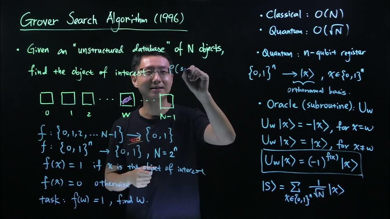 Introduction to Quantum Computing: Lecture 10 - Grover Search Algorithm - YouTube