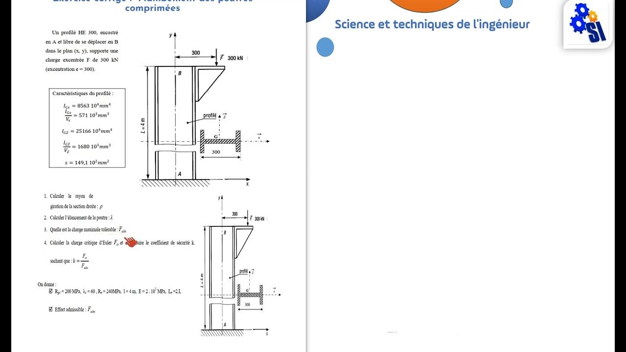 Exercice 3 Flambement des poutres comprimées - YouTube
