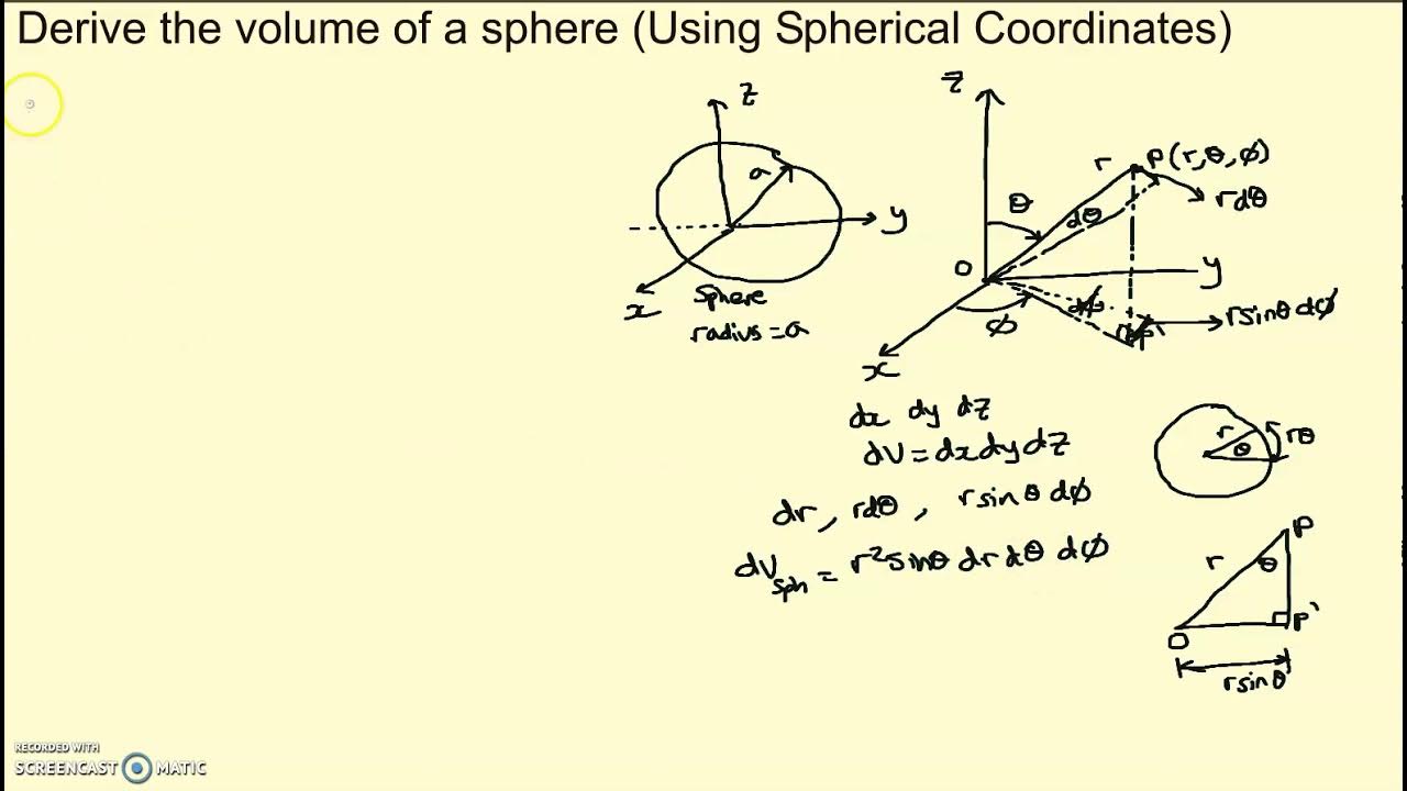 Derive the volume of a sphere using spherical coordinates. - YouTube