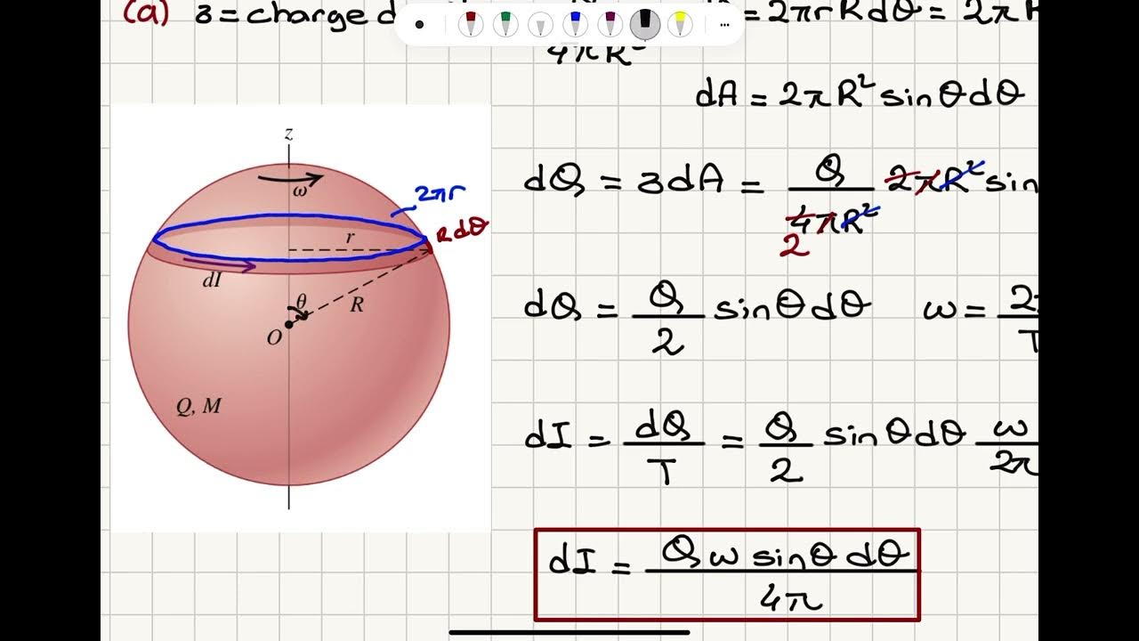 Rotating Spherical Shell - YouTube