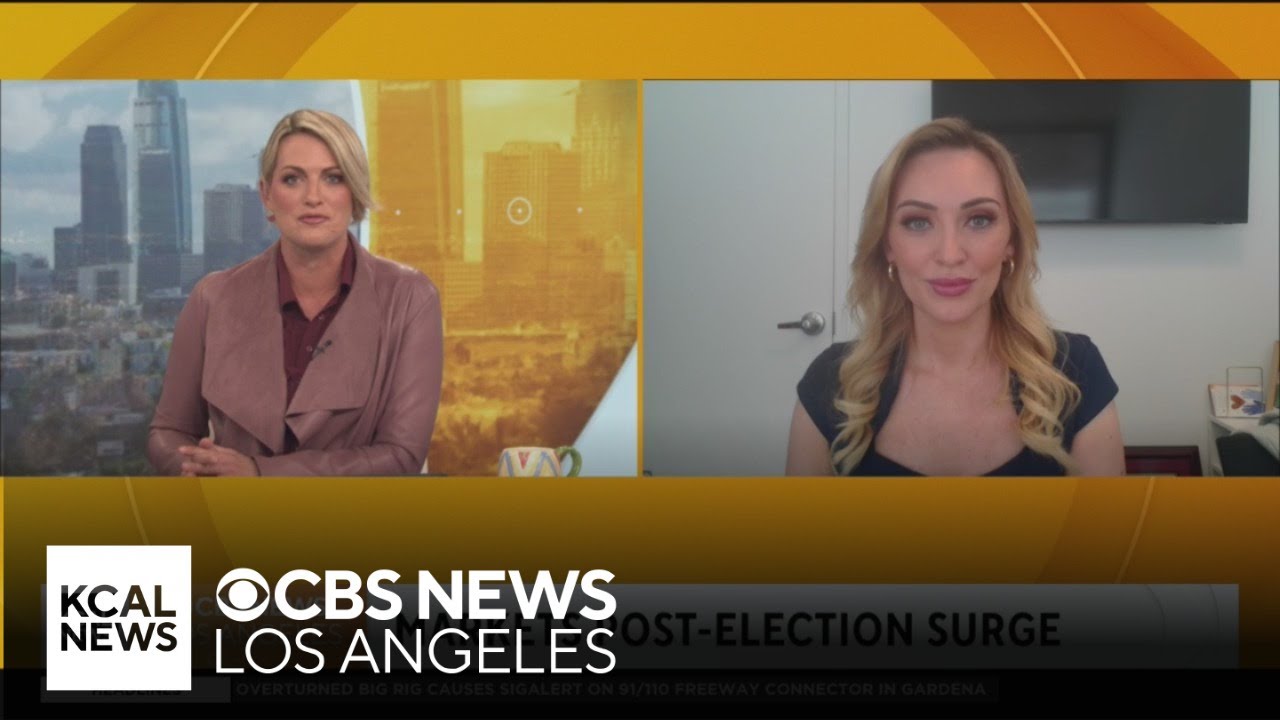 Markets post-election surge with Kelly O'Grady - YouTube