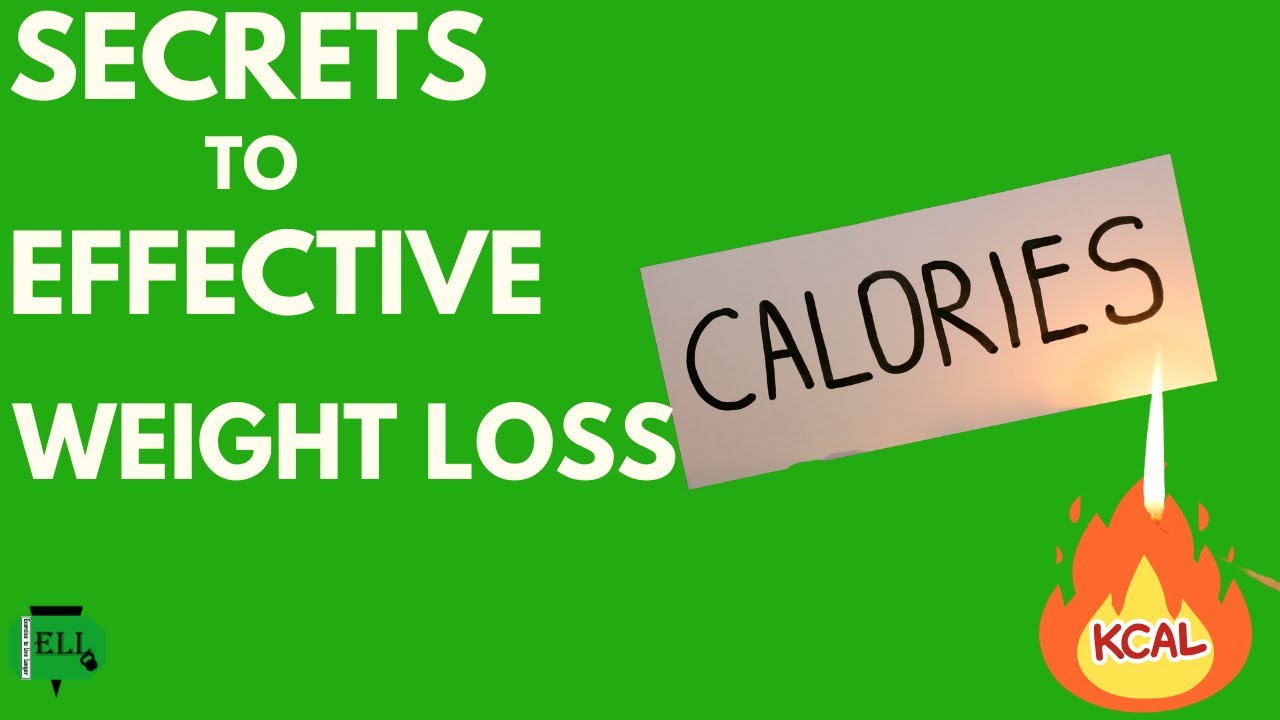 Calorie Deficit & Weight Loss Explained - YouTube