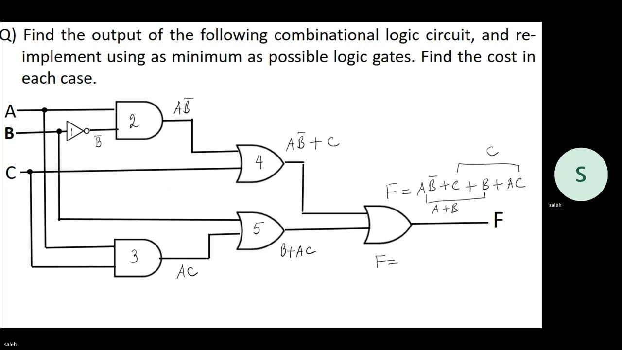 Analysis of a combinational logic circuit تحليل الدائرة المنطقية التوافقية - YouTube