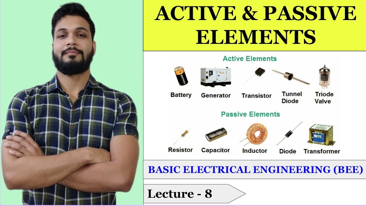Active & Passive elements | #basic_electrical_engineering - YouTube