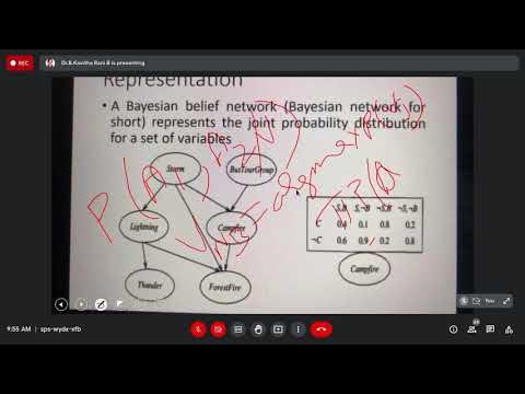 Machine Learning(ML) Subject Bayesian Belief Networks Concept Jntuh Lecture Part 37 - YouTube