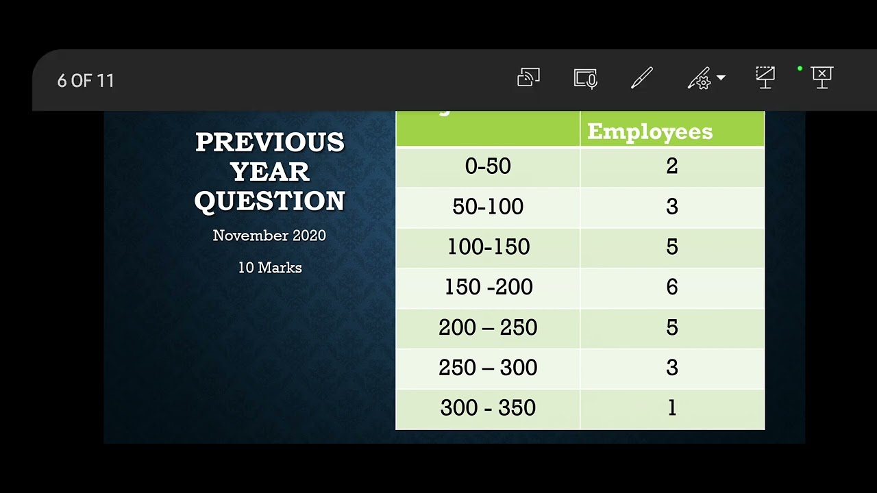MEAN, MEDIAN & MODE||| BNM|| BCO||BBA||| Important Questions - YouTube