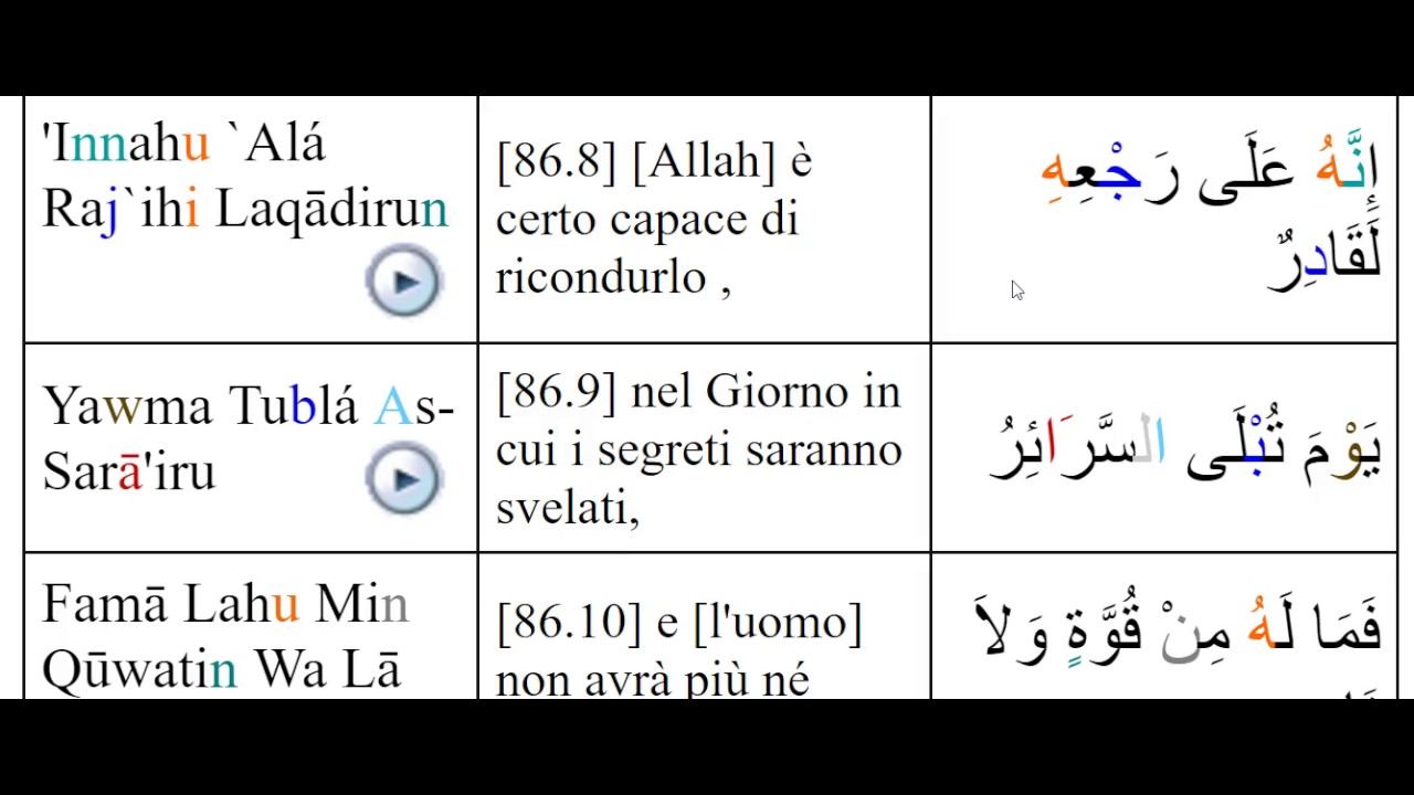 SURAH 86 سورة الطارق AT TARIQ ITALIANO