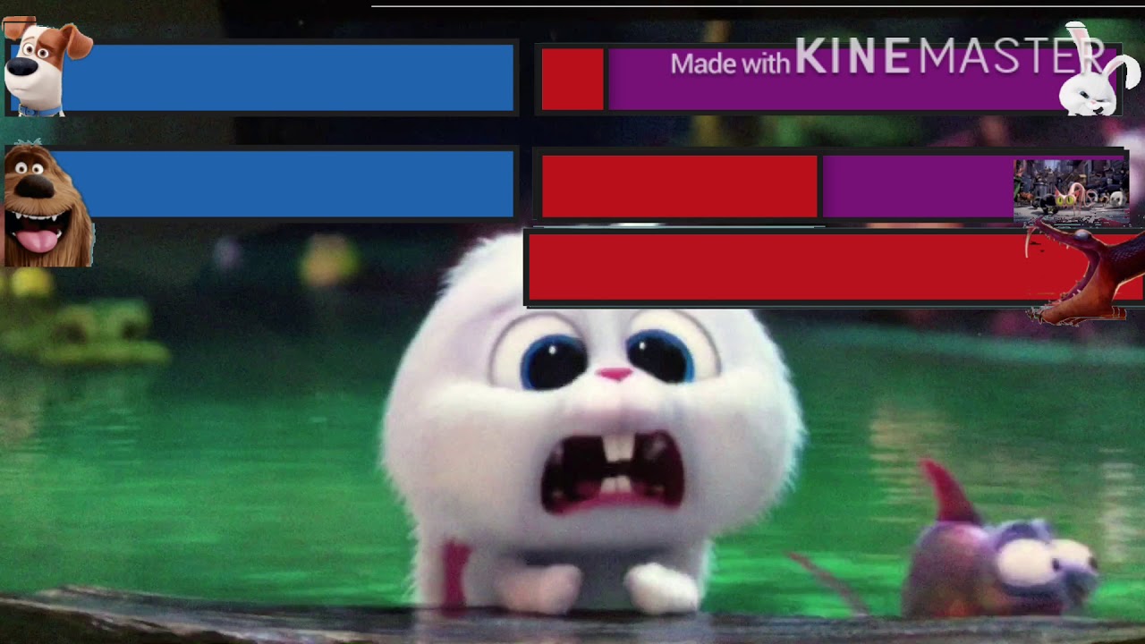 Secret life of pets Sewer Chase with HealthBars - YouTube