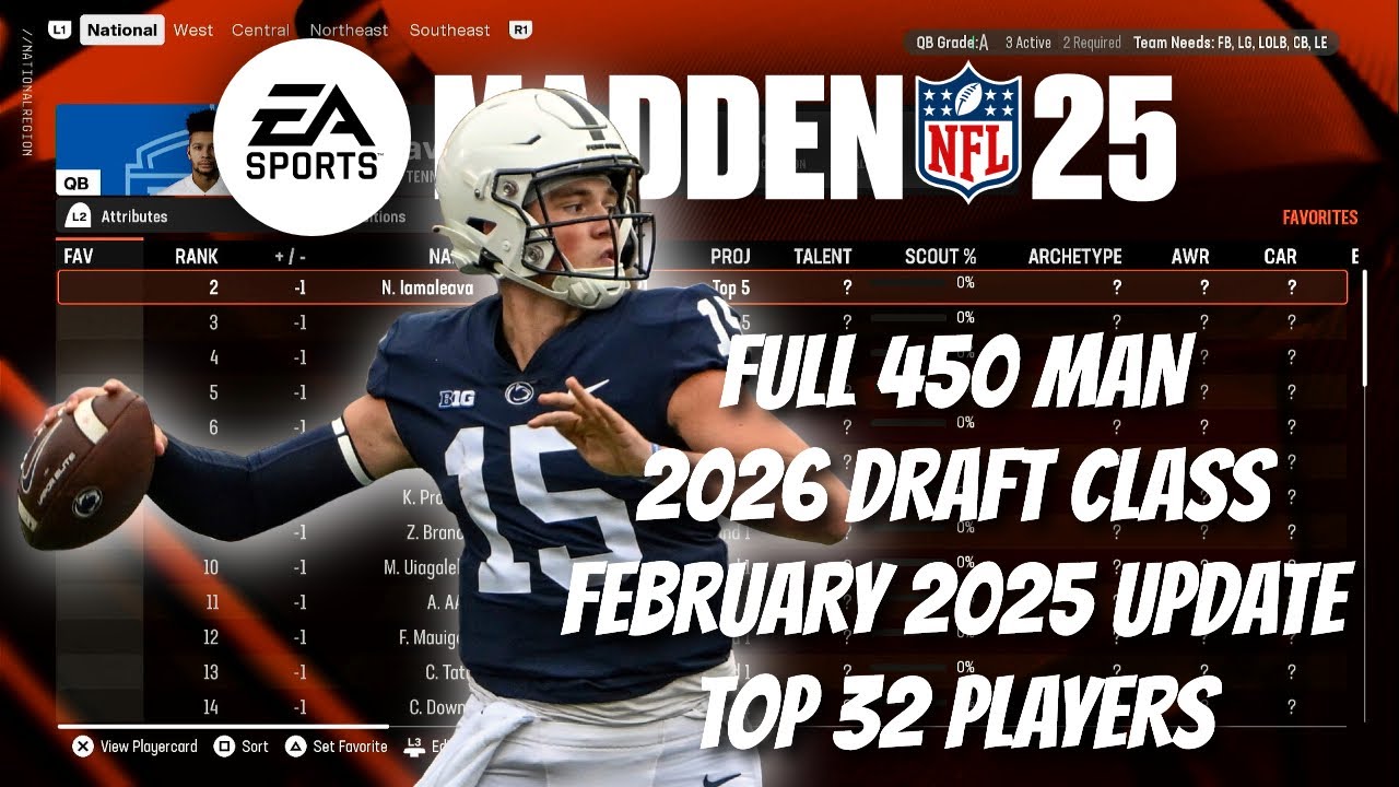 Madden NFL 25 - 2026 Draft Class Feb. 2025 Update - TOP 32 Players ...