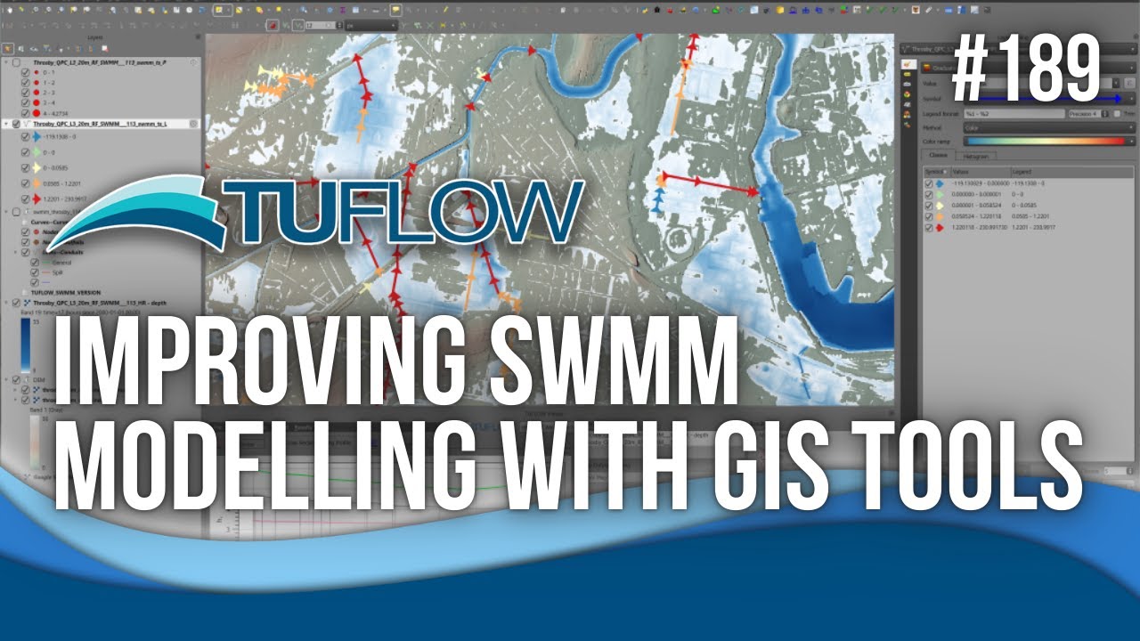 Improving SWMM Modelling with GIS Tools - YouTube