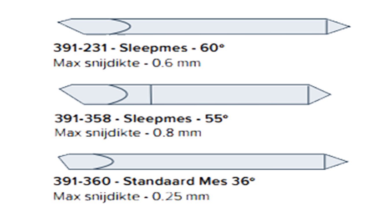 Summa D & T & R Series 36°standard drag knife blades 391-360 single ...