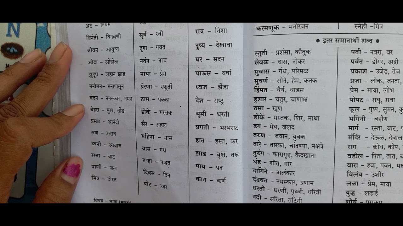 समानार्थी शब्द || Class 2 मंथन समानार्थी शब्द || Important similar ...