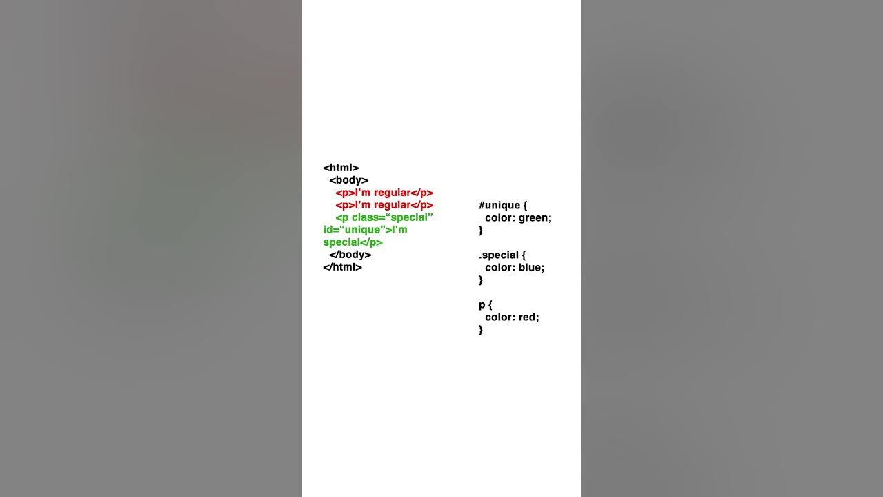 The Power Of Ids Css Styling Frontend Coding Mentor Coding Learntocode Css
