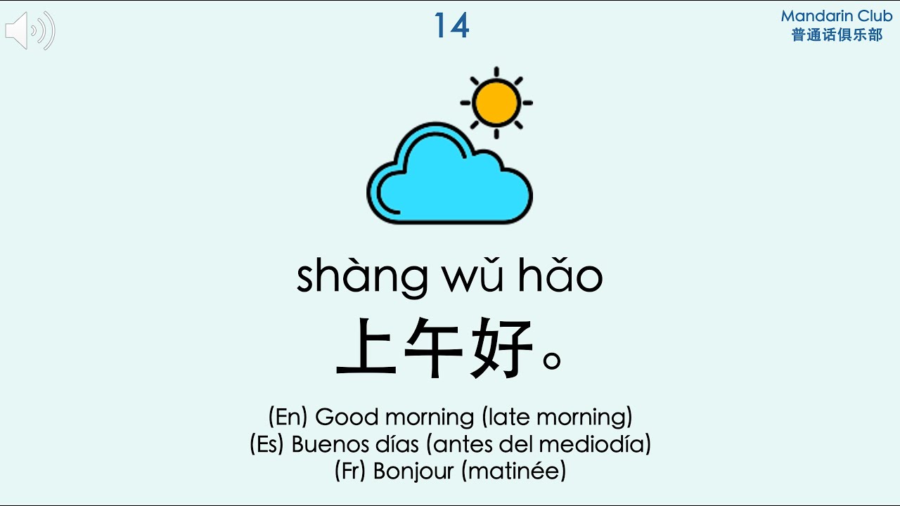 How to Greet People and Introduce Yourself in Chinese | 50 Essential ...