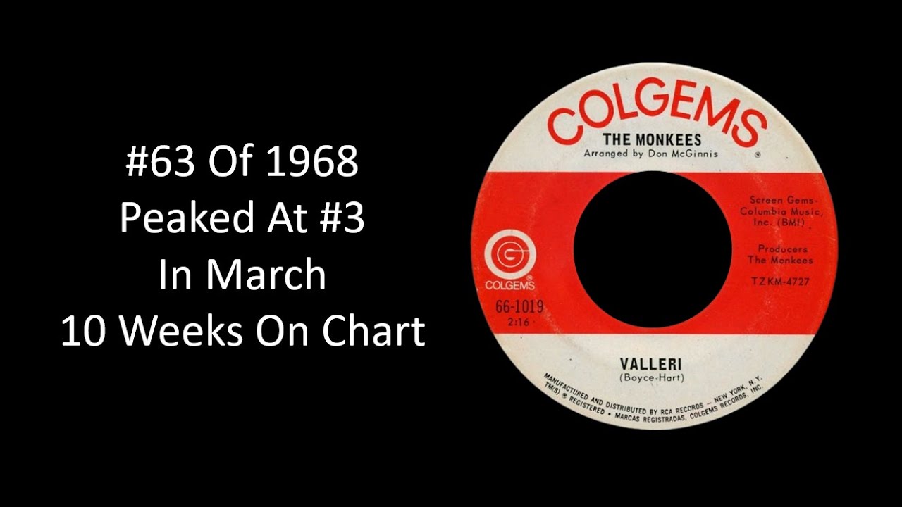 #63 Of 1968 - The Monkees - Valleri - YouTube