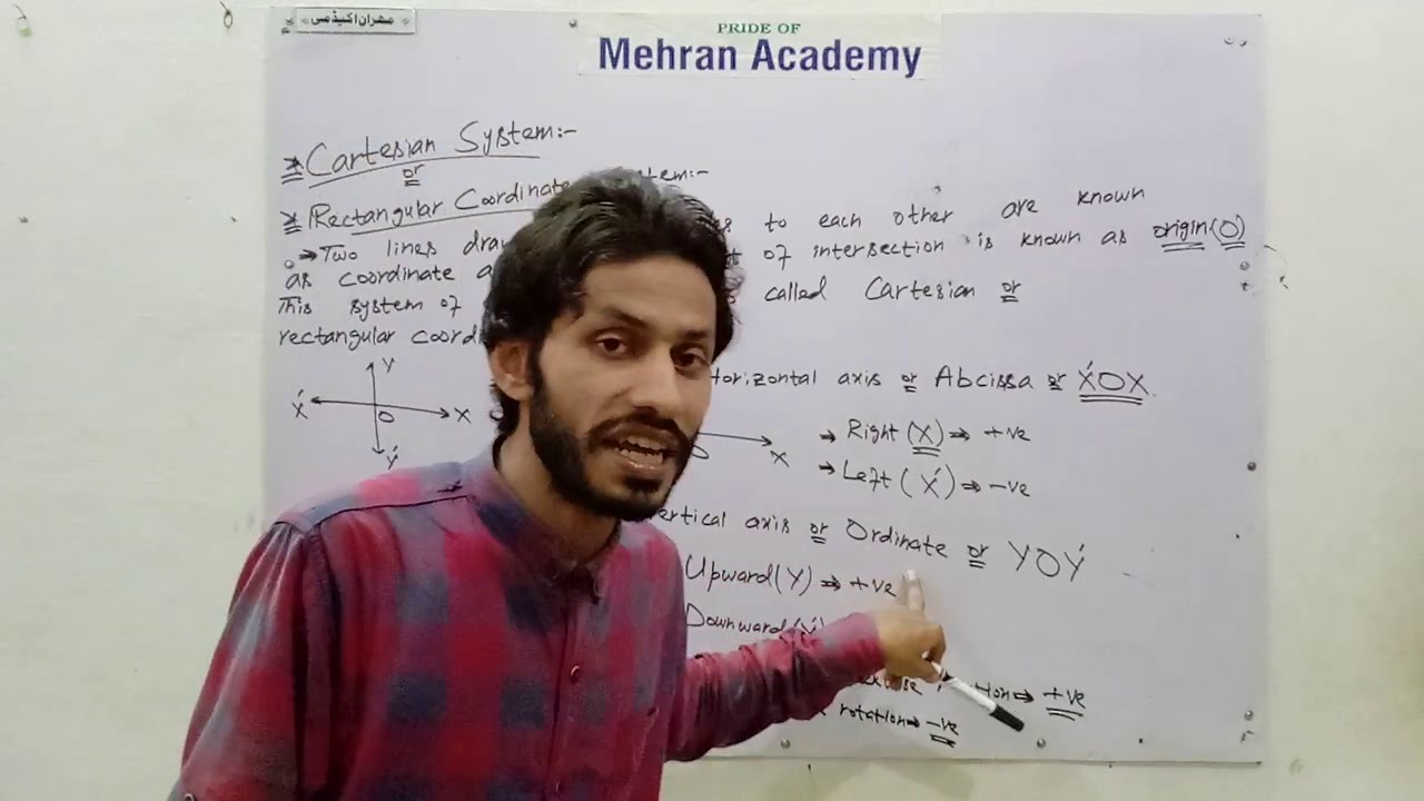 Cartesian plane , Frame of reference - YouTube