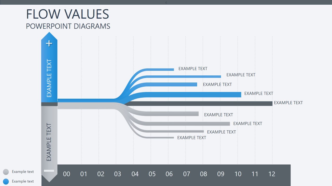 Flow Values PowerPoint Diagrams - YouTube