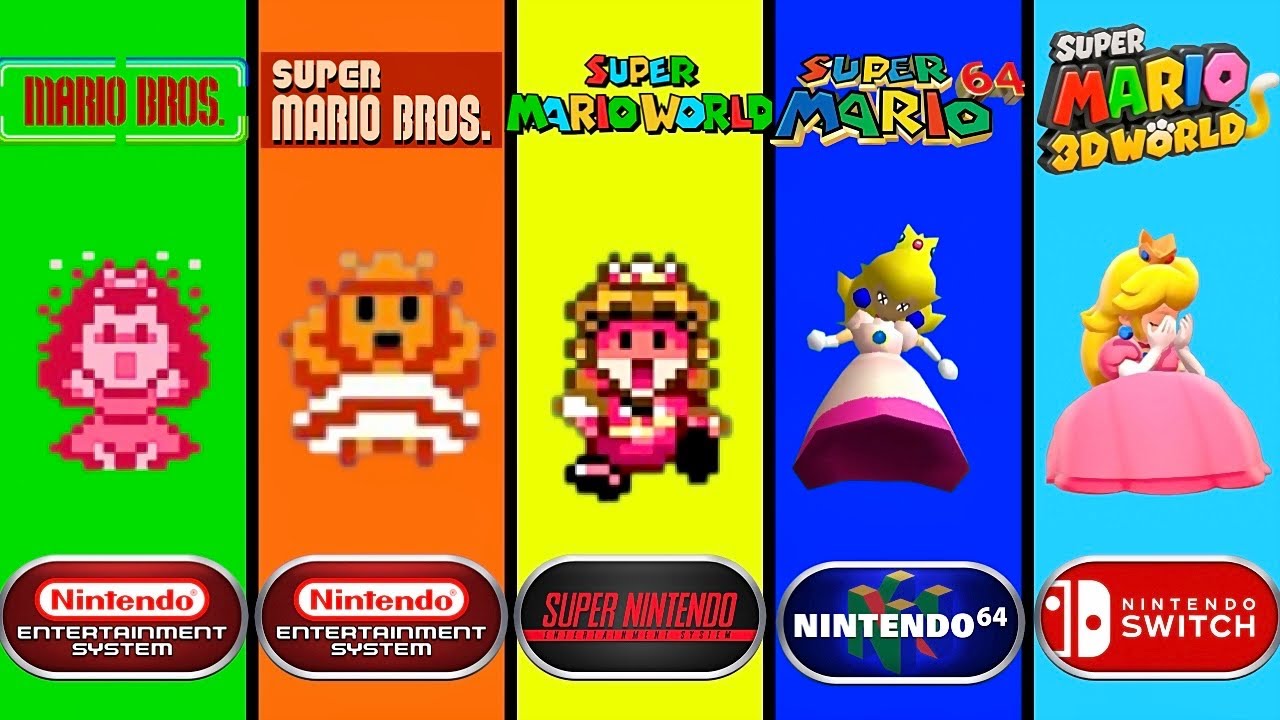 Evolution of Peach Dying & Game Over in Mario Games - YouTube