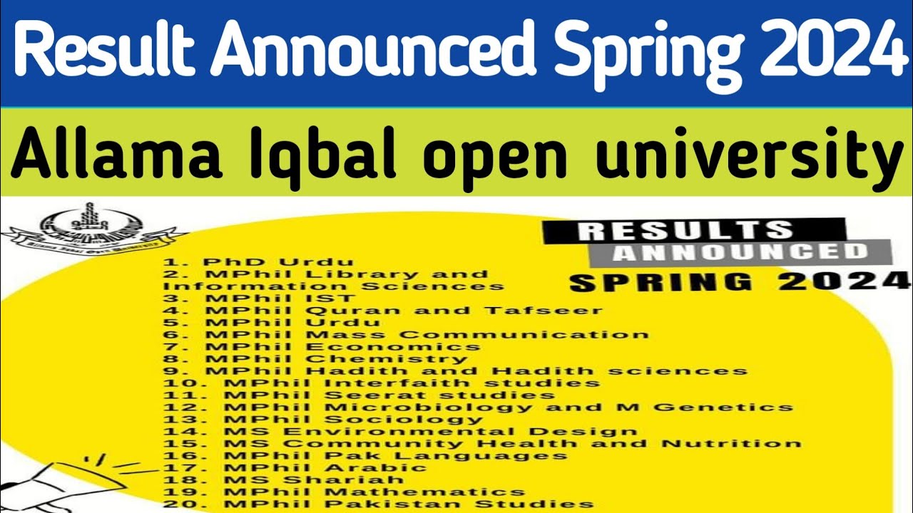 AIOU Result Announced 2024 | AIOU Result Spring 2024 | Aiou Spring 2024 ...