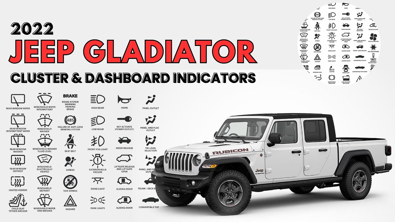 2022 Jeep Gladiator Cluster & Dashboard Warning Indicators User Guide ...