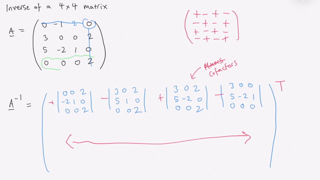 Calculating the inverse of a 3 x 3 matrix part I - YouTube