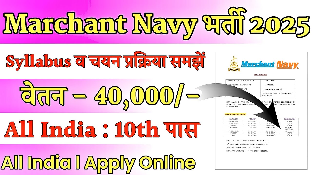 Merchant Navy Recruitment 2025 | Apply Online, Salary, Eligibility ...