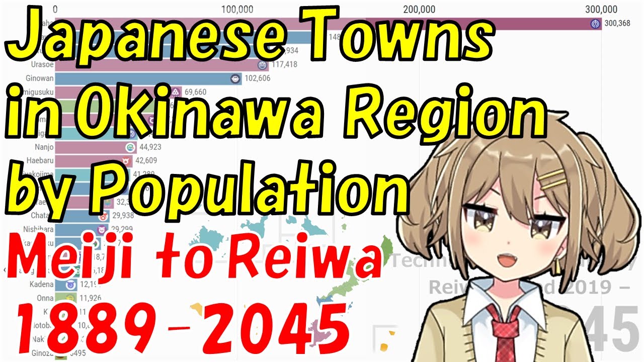 Japanese Towns in Okinawa Region by Population (1889-2045) Meiji to ...