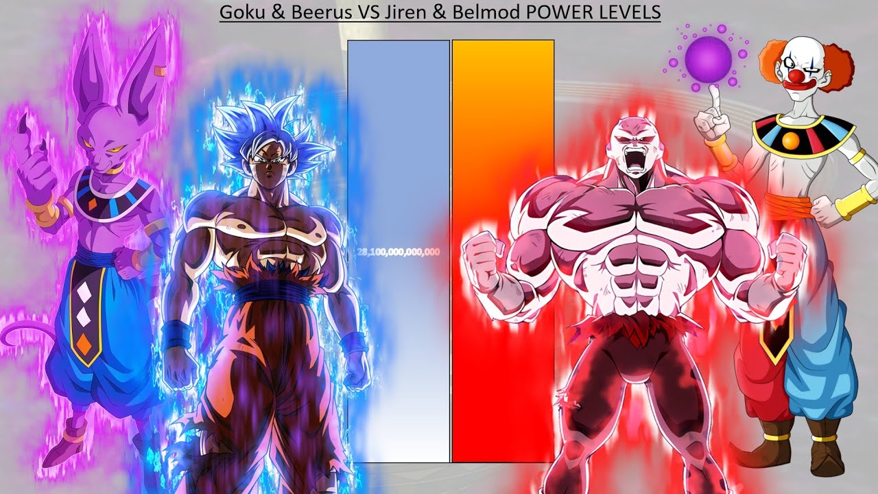 Goku And Beerus Vs Jiren And Belmod Power Levels Dragon Ball Super Youtube