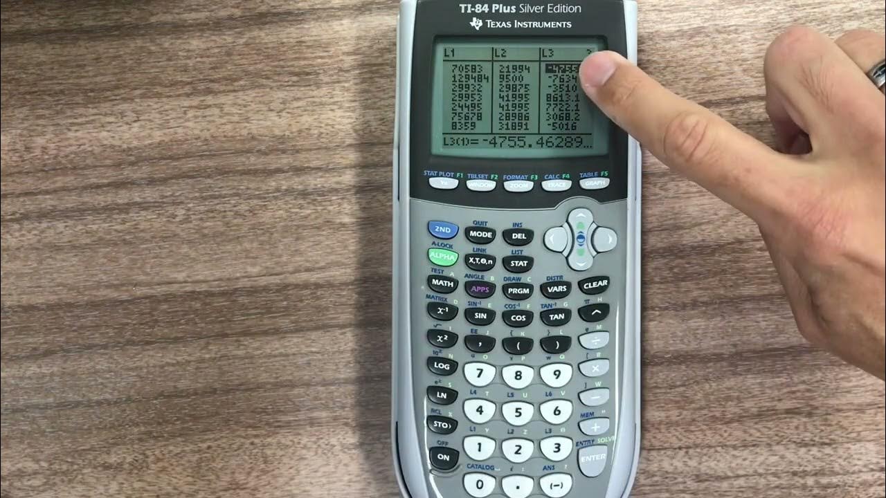 Residual Plot with a TI 84 - YouTube